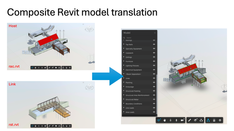 Model Derivative API | Autodesk Platform Services